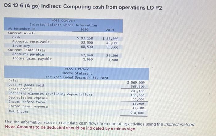 Solved QS 12-6 (Algo) Indirect: Computing cash from | Chegg.com