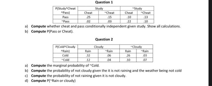 Solved Question 1 a) Compute whether cheat and pass | Chegg.com