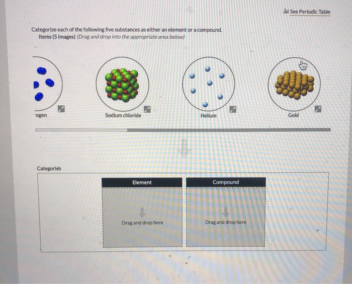 Solved See Periodic Table Categorize each of the following | Chegg.com