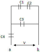 in the figure suppose c1=c2=c3=c4=c(a)determine | Chegg.com