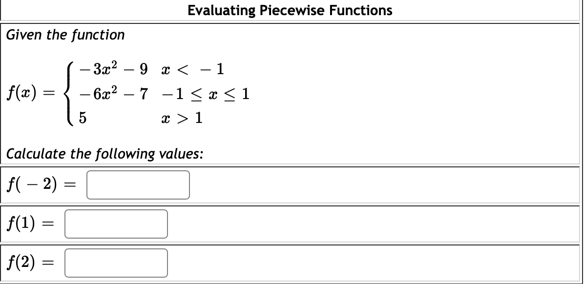 Solved Evaluating Piecewise Functions ﻿Given the function | Chegg.com