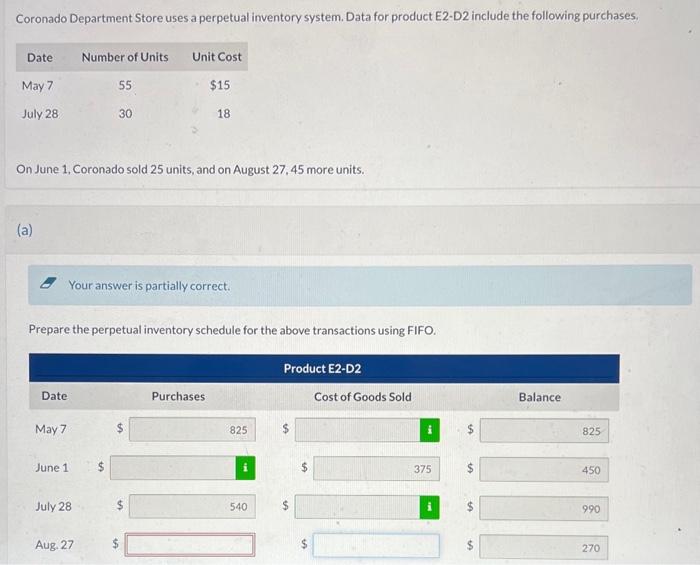 Solved Coronado Department store uses a perpetual inventory | Chegg.com