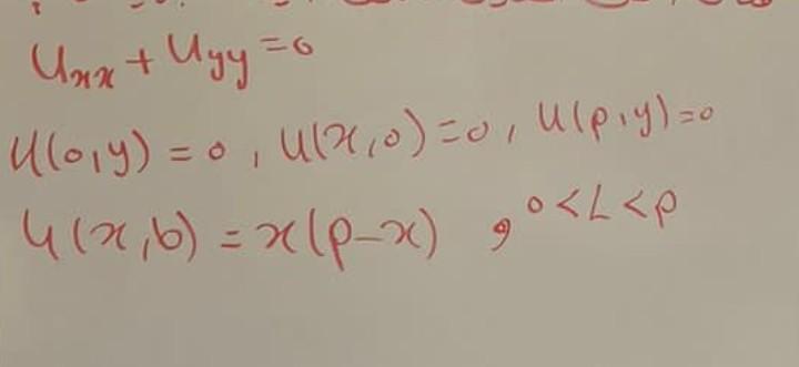 Solved Uxx+Uyy=0 U(0,y)=0,U(x,0)=0,U(p,y)=0 u(x,b)=x(p−x),90 | Chegg.com