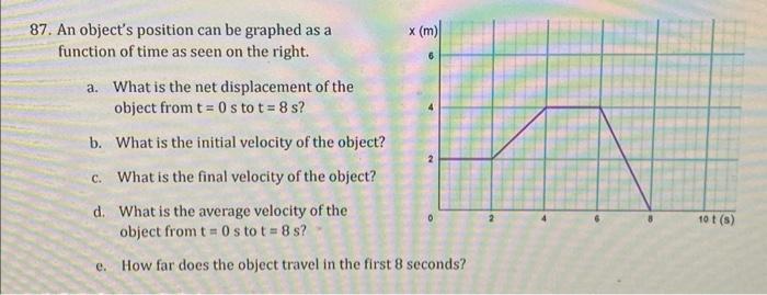 Solved 87. An object's position can be graphed as a function | Chegg.com
