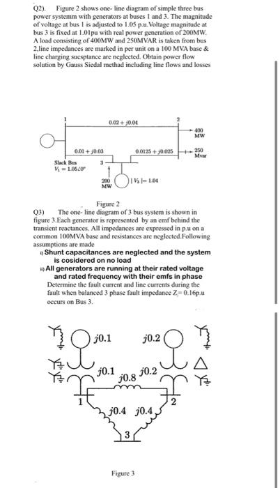 Solved Subject : power system analysis please solve in A4 | Chegg.com
