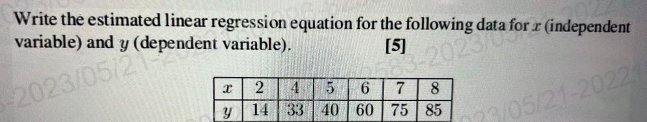 Solved Write the estimated linear regression equation for | Chegg.com