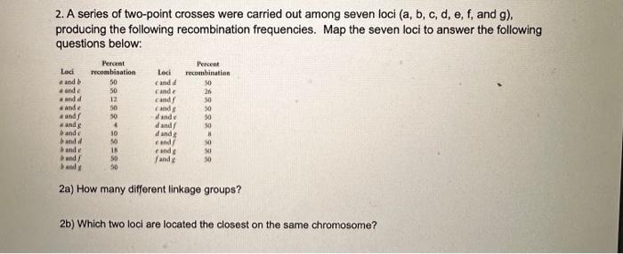 Solved 2. A series of two-point crosses were carried out | Chegg.com