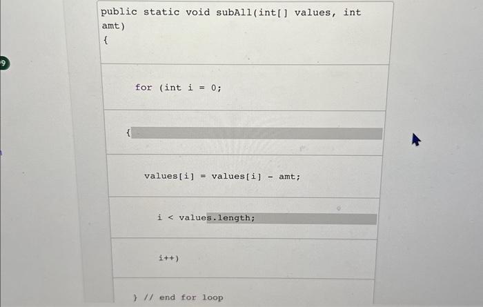 Solved The following method has the correct code to subtract | Chegg.com