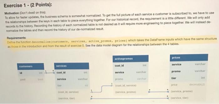 Solved complete the function def denormalize() circled in | Chegg.com