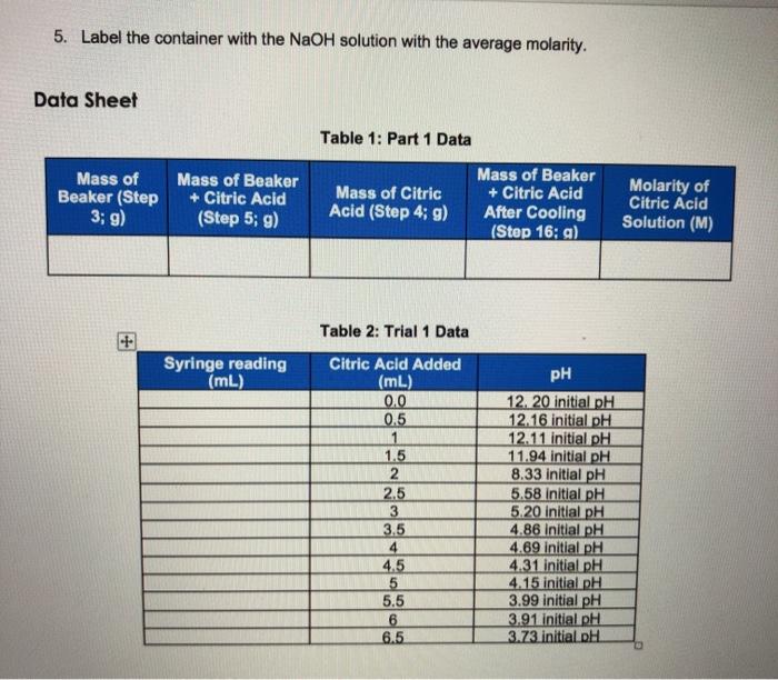Solved This is a neutralization where the citric acid react | Chegg.com