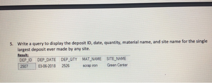 Solved 5. Write a query to display the deposit ID, date, | Chegg.com