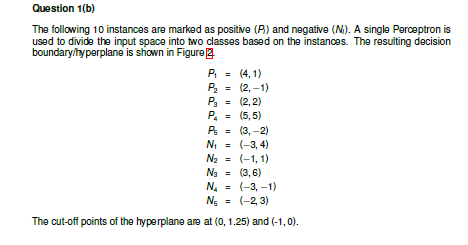 Solved Question 1(b)Figure 2: A hyperplane of a Perceptron | Chegg.com