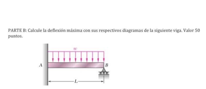 Solved PARTE B: Calcule la deflexión máxima con sus | Chegg.com