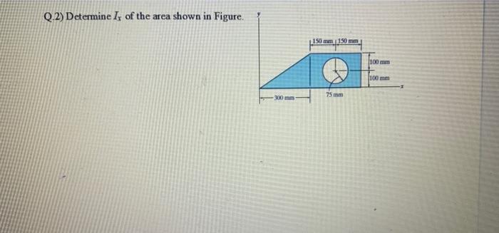 Solved Q.2) Determine Is of the area shown in Figure. 150mm | Chegg.com