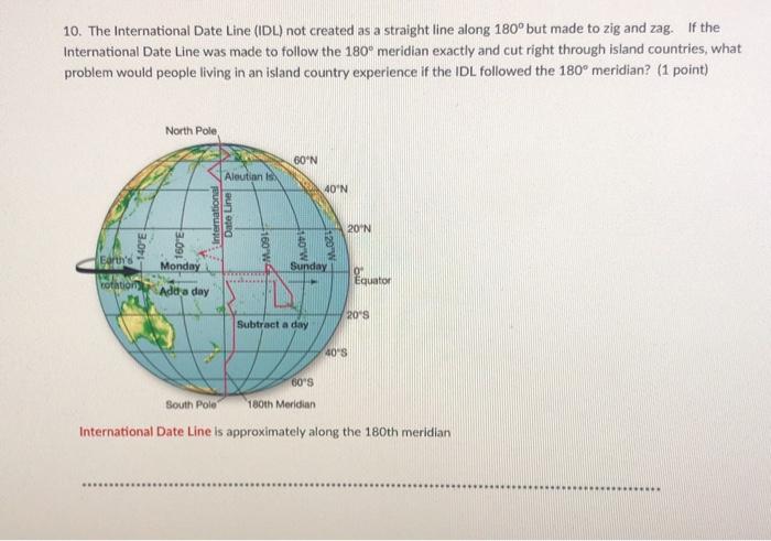 Solved 10. The International Date Line (IDL) not created as | Chegg.com