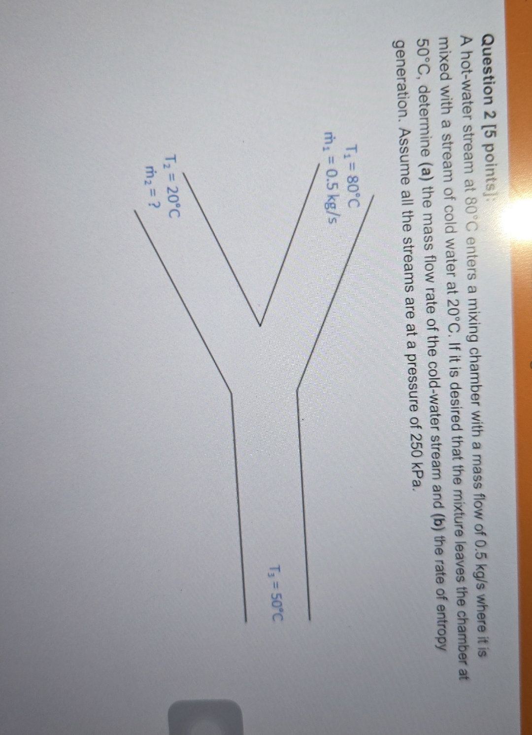 Solved Question 2 [5 ﻿points]:A hot-water stream at 80°C | Chegg.com