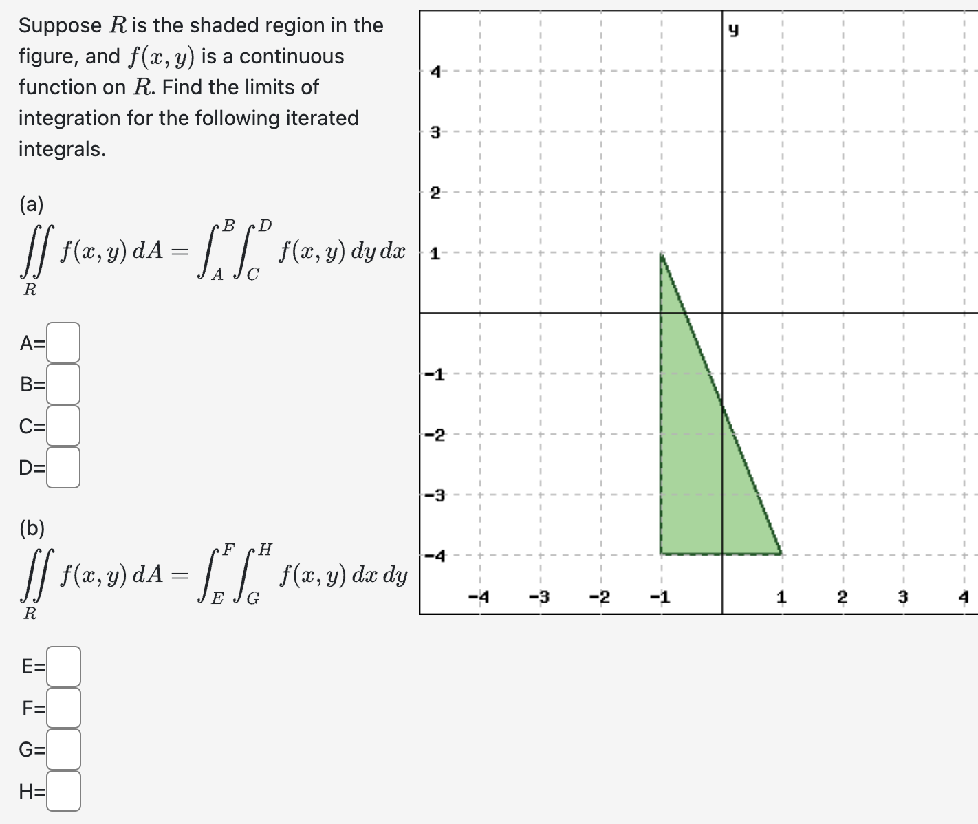 Solved Suppose R ﻿is the shaded region in the figure, and | Chegg.com