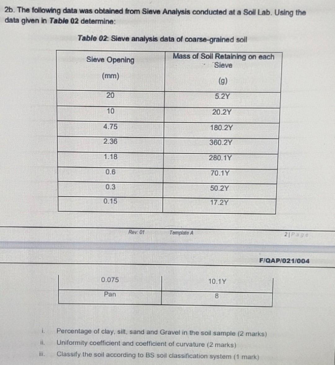Solved 2b. The following data was obtained from Sieve | Chegg.com