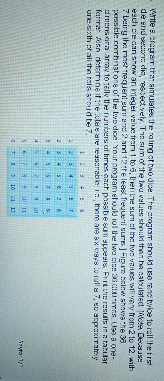 Solved Write A Program That Simulates The Rolling Of Two