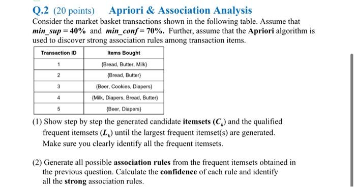 Solved Q.2 (20 points) Apriori \& Association Analysis | Chegg.com