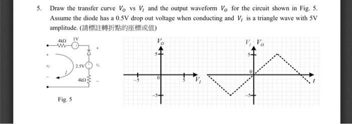 Solved Draw the transfer curve VO vs VI and the output | Chegg.com