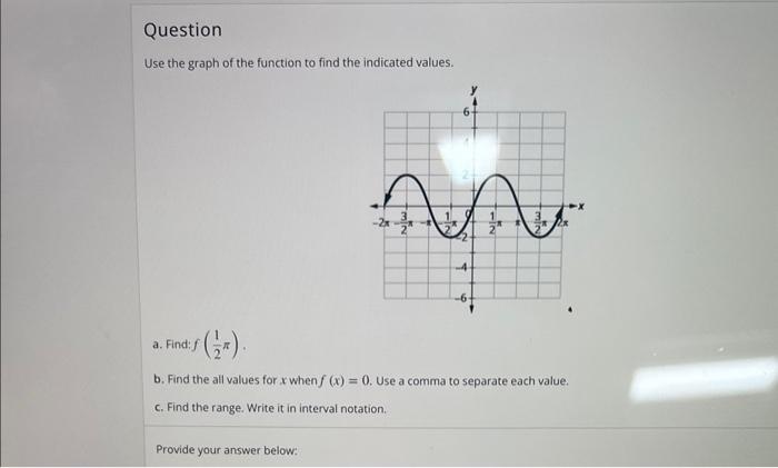 Solved Use the graph of the function to find the indicated | Chegg.com