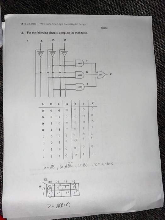 Solved 2 EGR 2400 - HW 1 Num. Sys./Logic Gates/Digital | Chegg.com