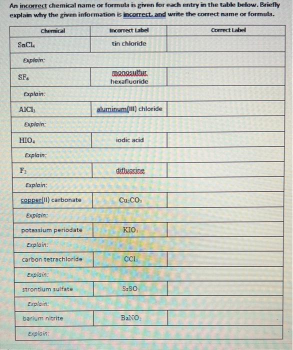 Solved Classify and name each of the following chemicals: | Chegg.com