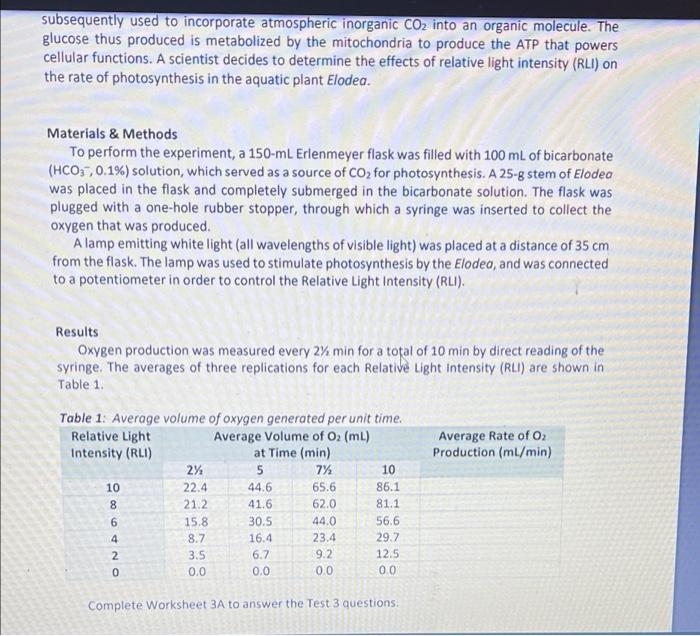 Solved QUESTION 11 What was the dependent variable for the | Chegg.com