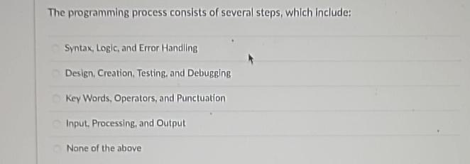 Solved The programming process consists of several steps, | Chegg.com