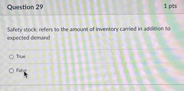 Solved Safety stock: refers to the amount of inventory | Chegg.com