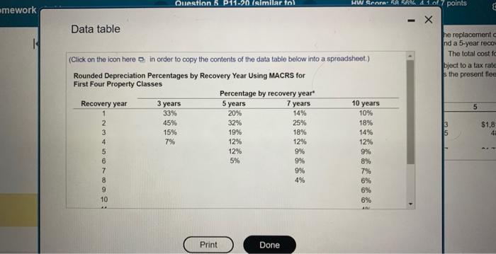 Solved Terminal cash flow: Various lives and sale prices | Chegg.com