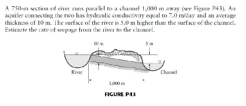 Solved A 750-m section of river runs parallel to a channel | Chegg.com