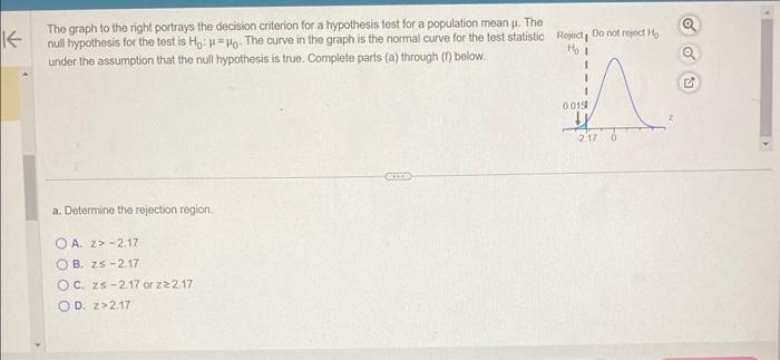 Solved The graph to the right portrays the decision | Chegg.com