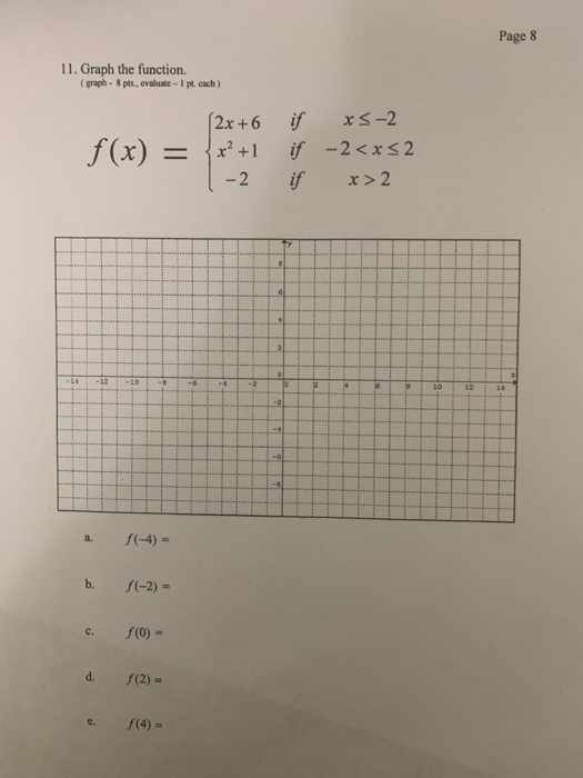 Solved Page 8 11. Graph the function. (graph - 8 pts., | Chegg.com