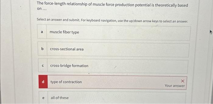 Solved The force-length relationship of muscle force | Chegg.com