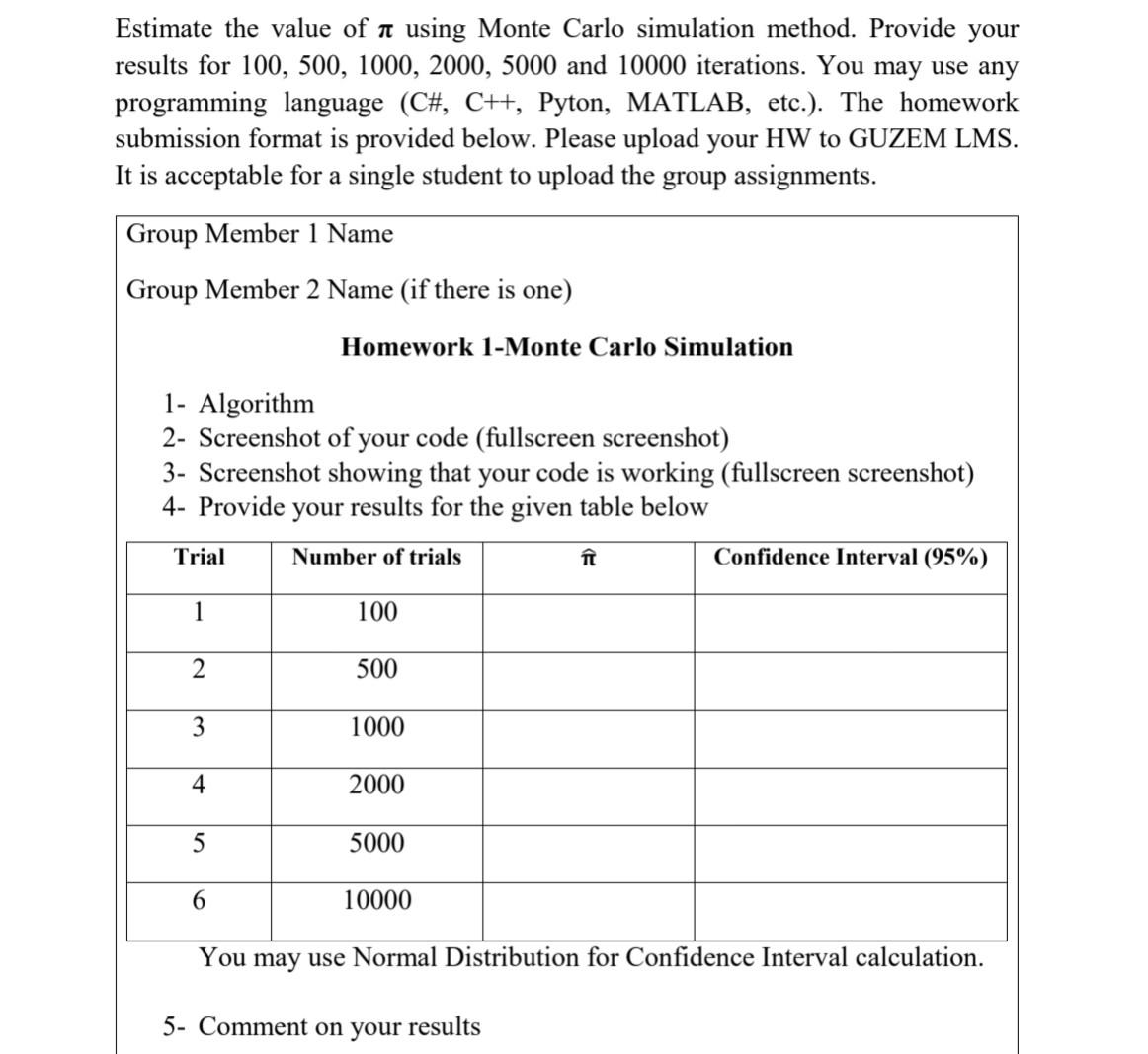 Solved Estimate The Value Of π Using Monte Carlo Simulation
