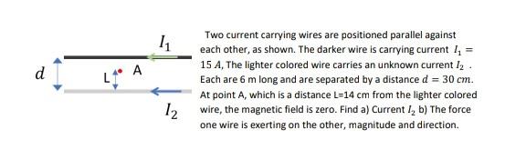 Solved 11 d А Two current carrying wires are positioned | Chegg.com