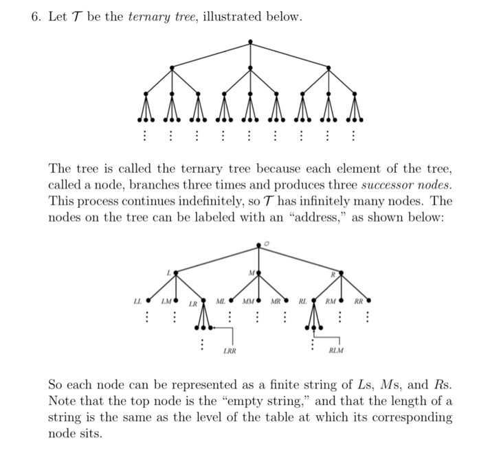 6. Let T be the ternary tree, illustrated below. The | Chegg.com