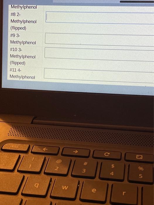 Solved Data Table 2: Aromatic Compound, C7H8O Name Isomer | Chegg.com