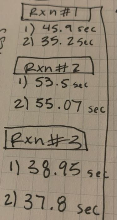 please answer ASAP. fill out worksheet, create a | Chegg.com