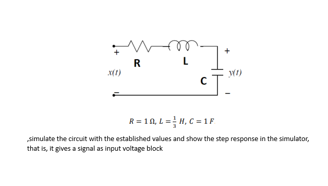 Solved R=1Ω,L=13H,C=1F,simulate the circuit with the | Chegg.com