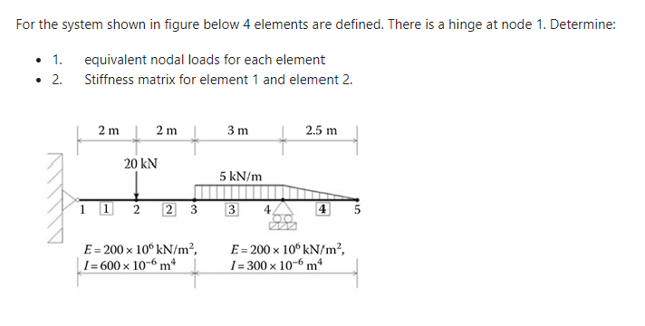 Solved For the system shown in figure below 4 ﻿elements are | Chegg.com