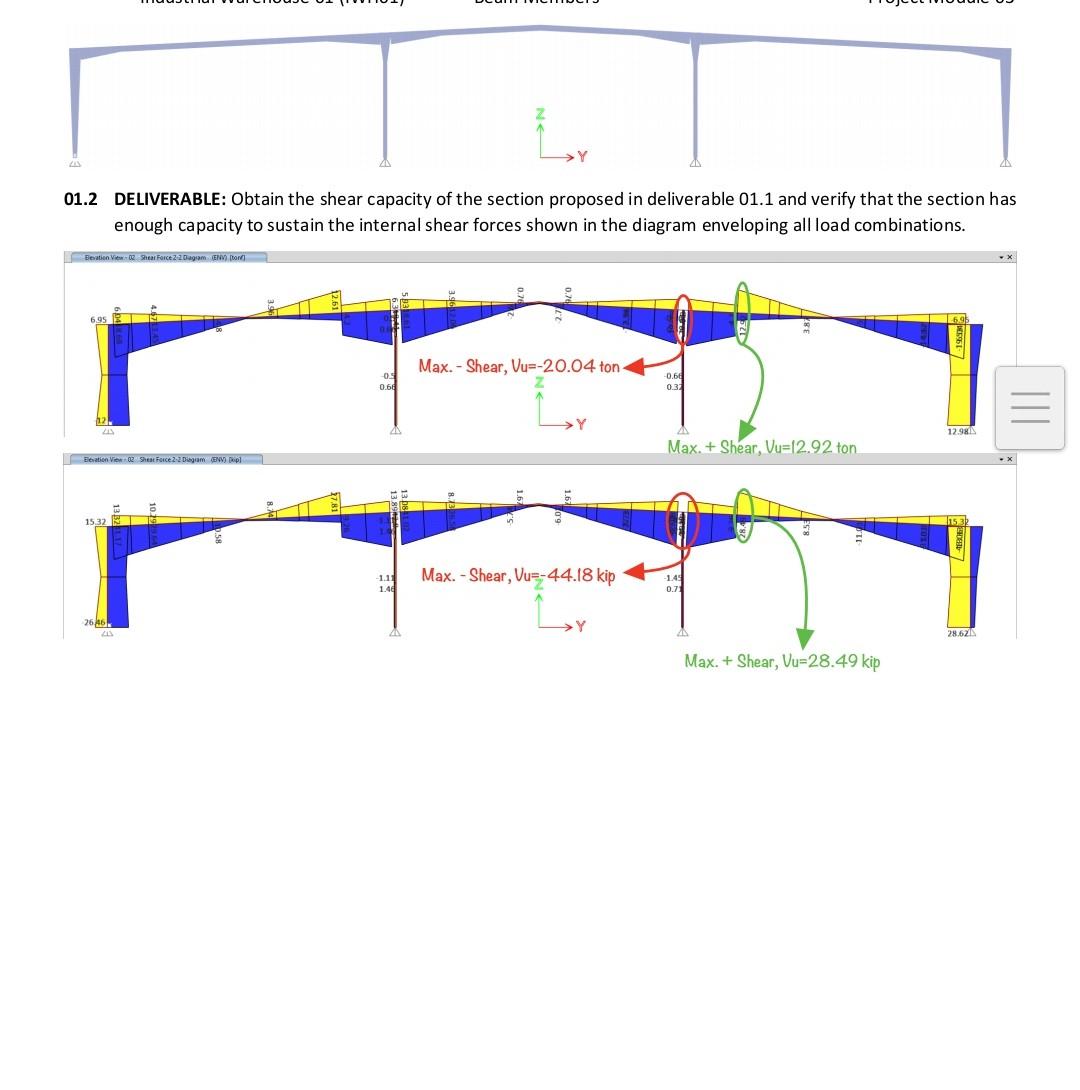 2 DELIVERABLE: Obtain the shear capacity of the | Chegg.com