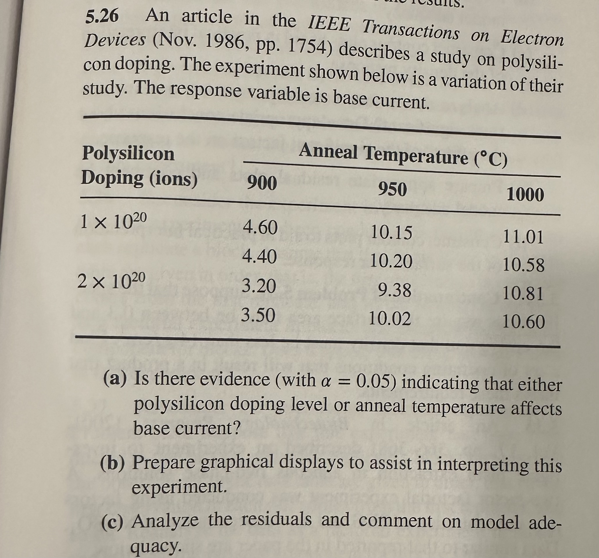 Solved 5.26 ﻿An article in the IEEE Transactions on Electron | Chegg.com