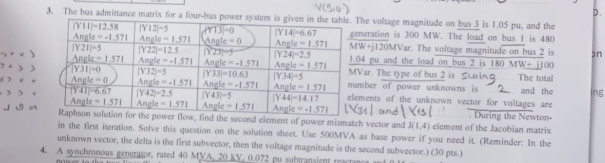 Solved The bus admittance matrix for a four-bus power system | Chegg.com