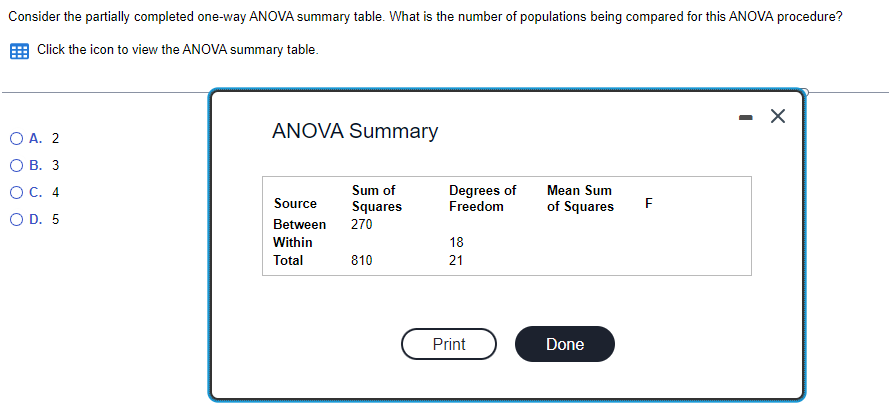Solved Consider the partially completed one-way ANOVA | Chegg.com