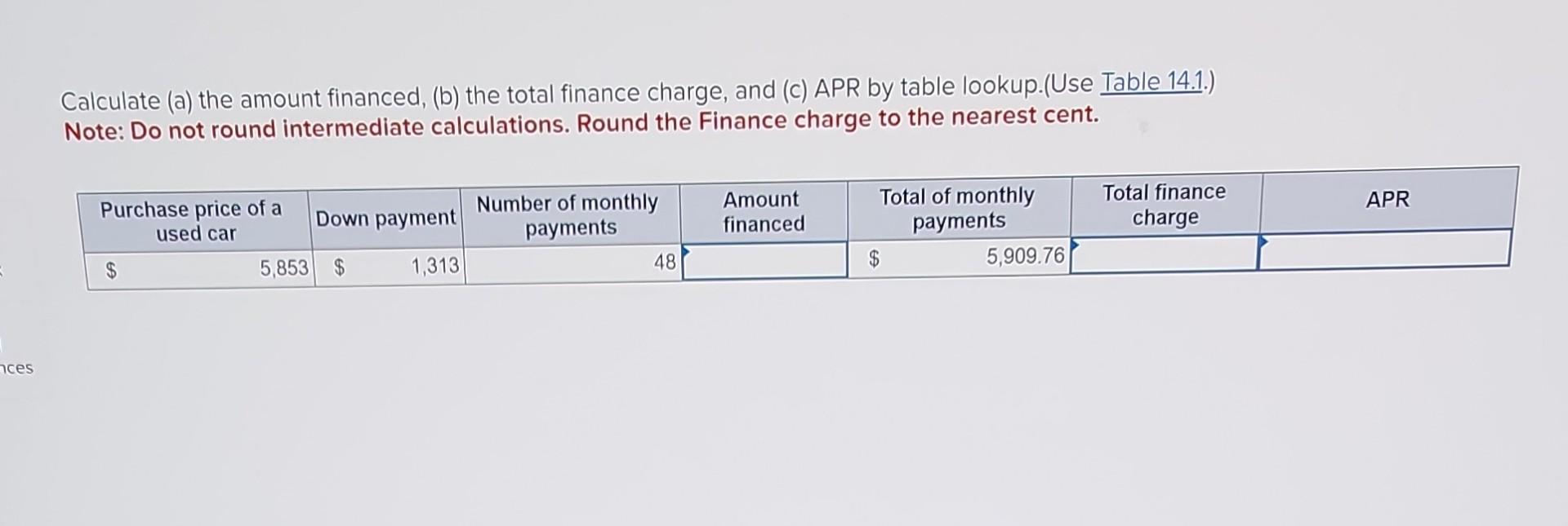 Calculate (a) the amount financed, (b) the total | Chegg.com