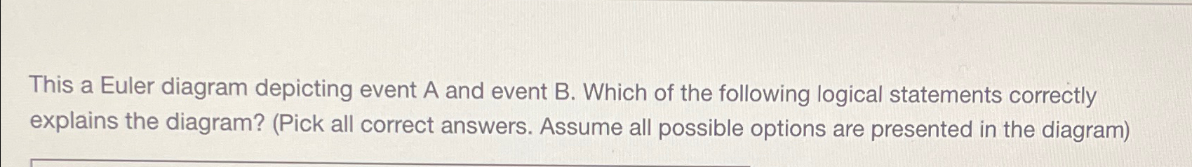 Solved This a Euler diagram depicting event A and event B. | Chegg.com