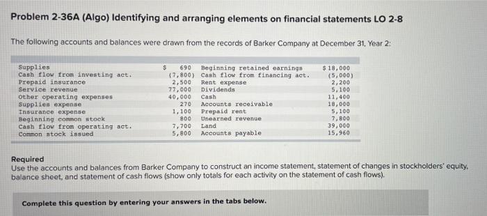 Solved Problem 2-36A (Algo) Identifying and arranging | Chegg.com